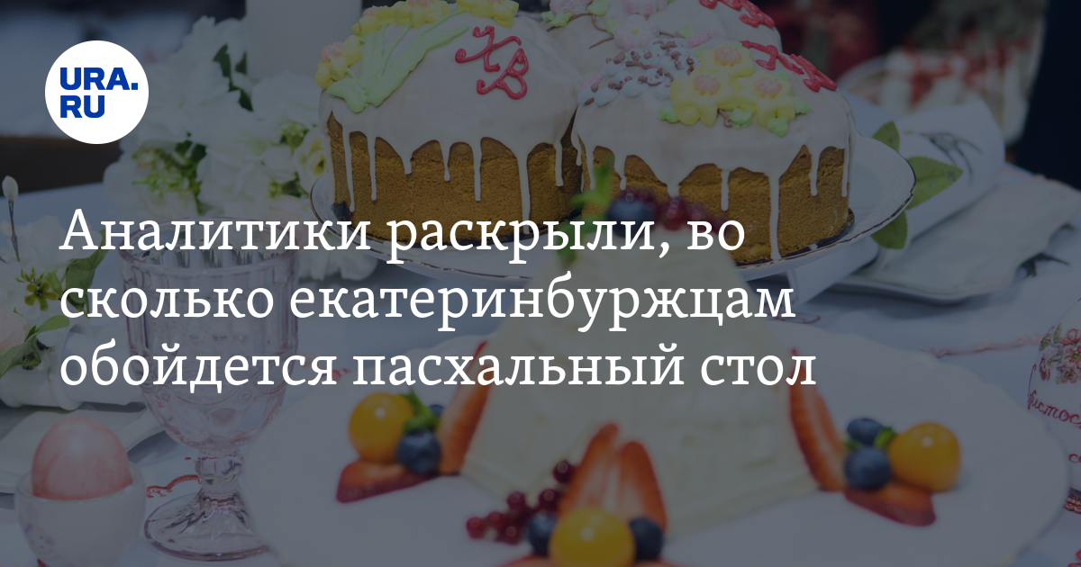 Сколько стоят куличи и яйца в Свердловской области перед Пасхой 2023 года