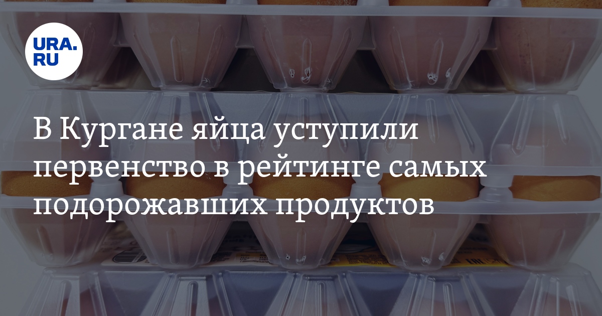 Цены в Кургане: какие продукты подорожали больше всего, декабрь 2023
