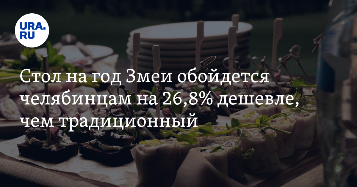 Стол на год Змеи с блюдами и ценами в Челябинской области: траты ...